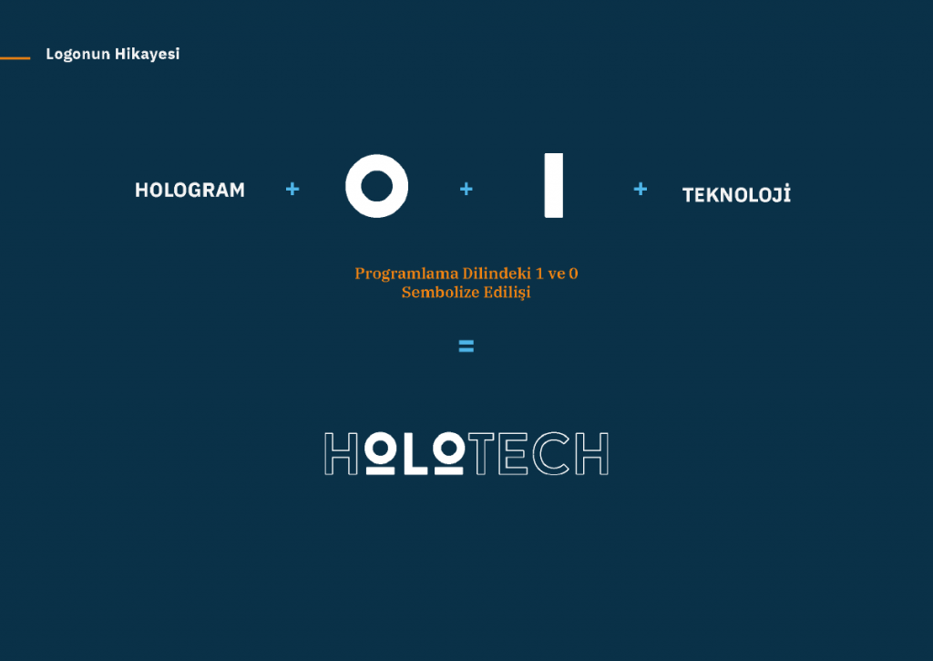 Holotech Teknoloji ve Bilişim A.Ş. - ARDA TÜRKOĞLU